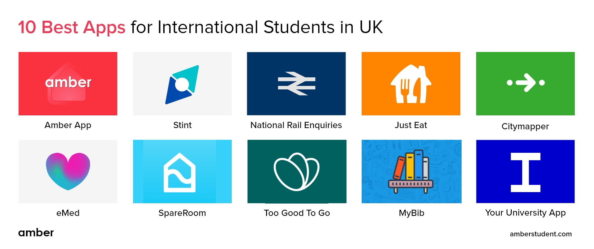 The 10 Best Apps for International Students in UK | Amber